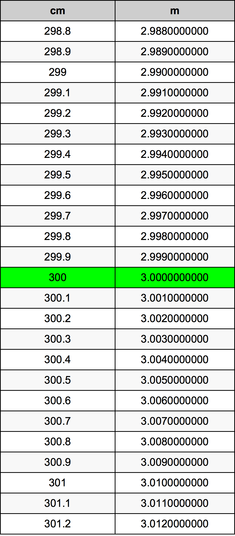 300 300cm m 300 300cm m